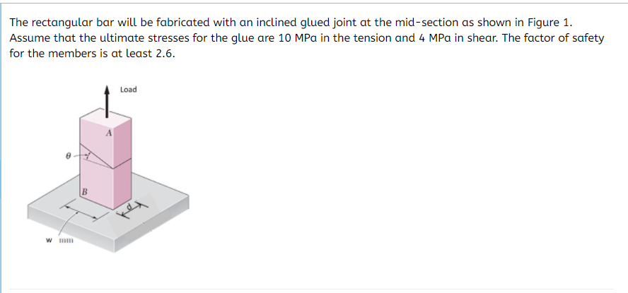 Solved The rectangular bar will be fabricated with an | Chegg.com