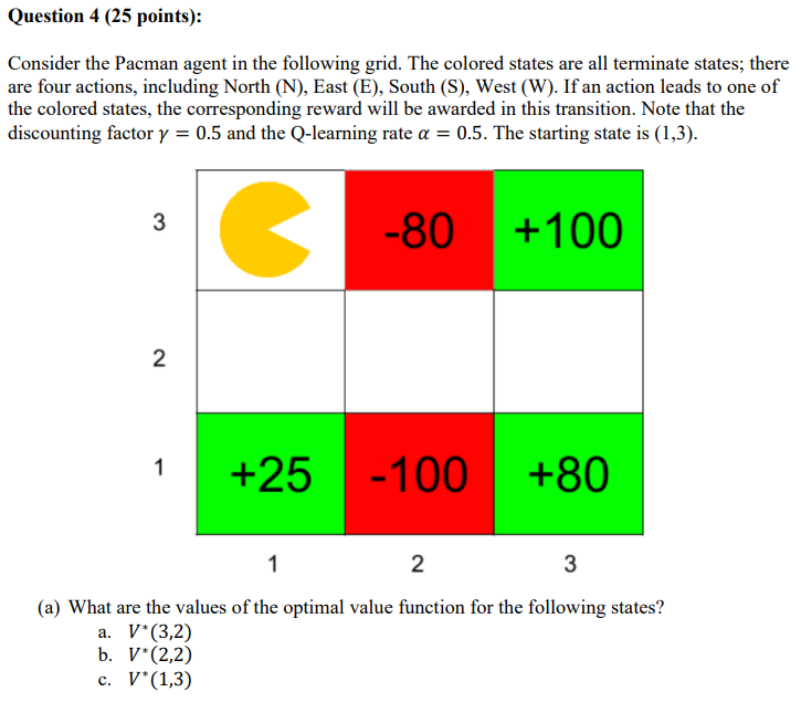 Solved Consider the Pacman agent in the following grid. The | Chegg.com