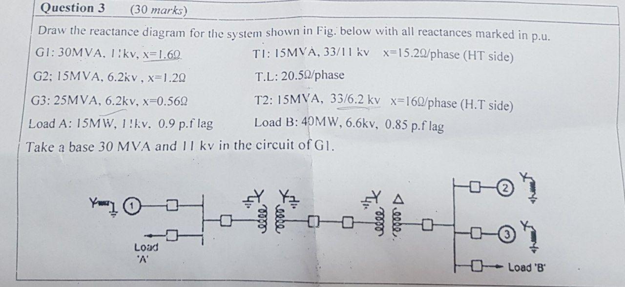 Solved Draw the reactance diagram for the system shown in | Chegg.com