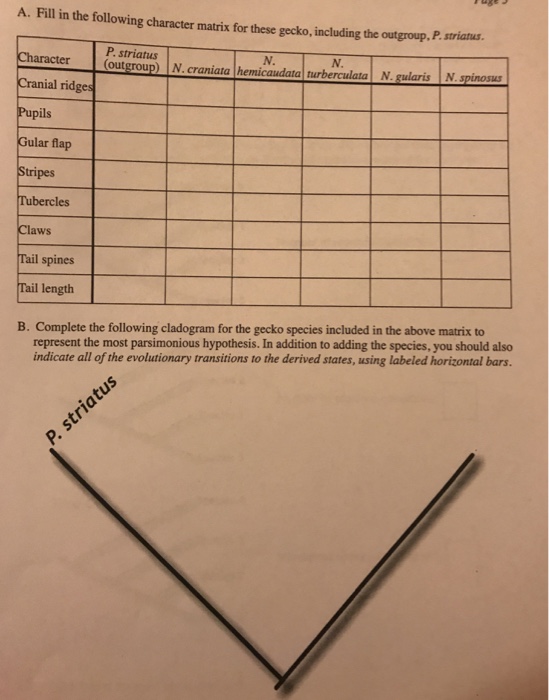 Solved Part 2. Imagine you have discovered several new | Chegg.com