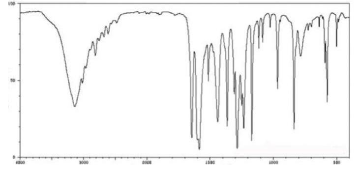 Solved 0001 DOST ра 0000 НА wh | Chegg.com