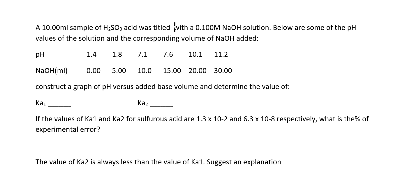 Solved A 10.00ml sample of H2SO3 acid was titled with a | Chegg.com