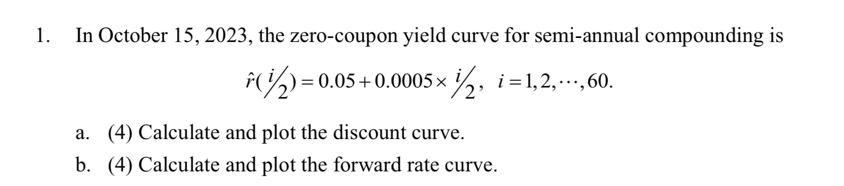 Solved In October 15 2023 The Zero Coupon Yield Curve For