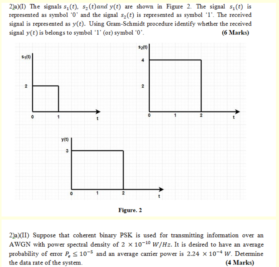 2)a)(I) The signals sı(t), sz(t)and y(t) are shown in | Chegg.com