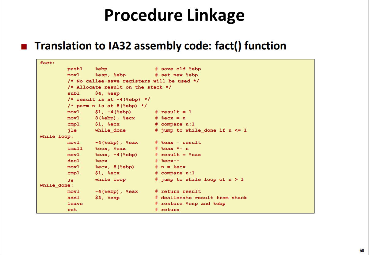 Solved Translate the C program to a complete and runnable | Chegg.com