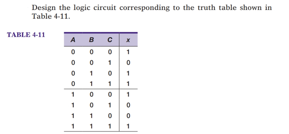 Solved Simplify This Circuit Using Boolean Algebra 2 1930