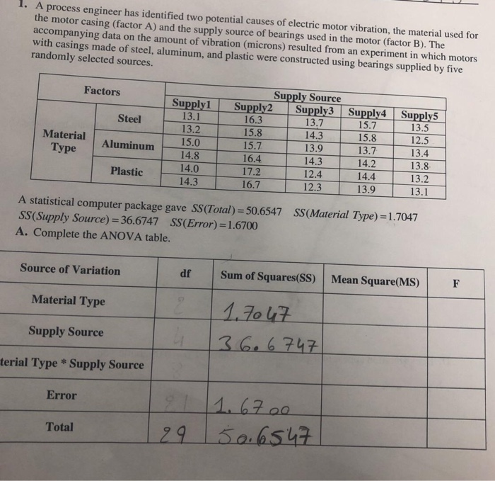 Solved 1. A process engineer has identified two potential | Chegg.com