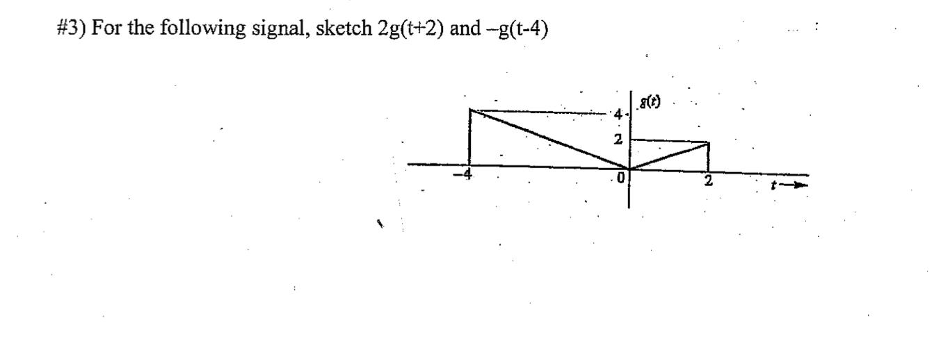 Solved #3) For the following signal, sketch 2g(t+2) and | Chegg.com