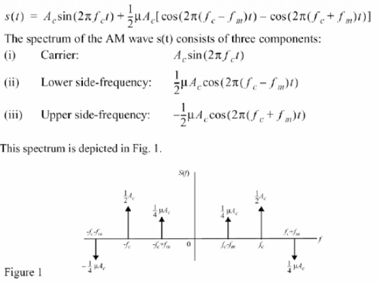 Solved Shouldn't there be a -1/2A_c since the Fourier | Chegg.com