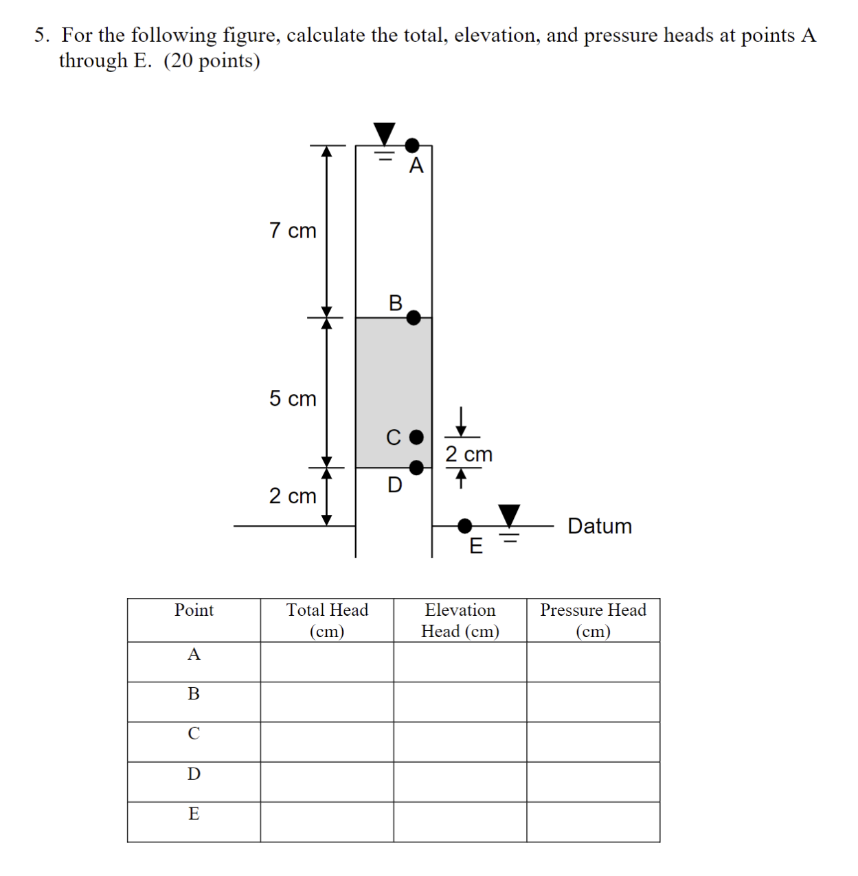 Solved 5. ﻿For the following figure, calculate the total, | Chegg.com