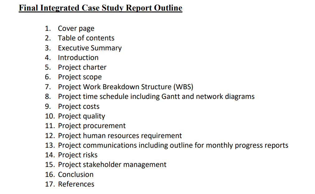 Solved Case Study: Harbor Printing Database Project Harbor | Chegg.com