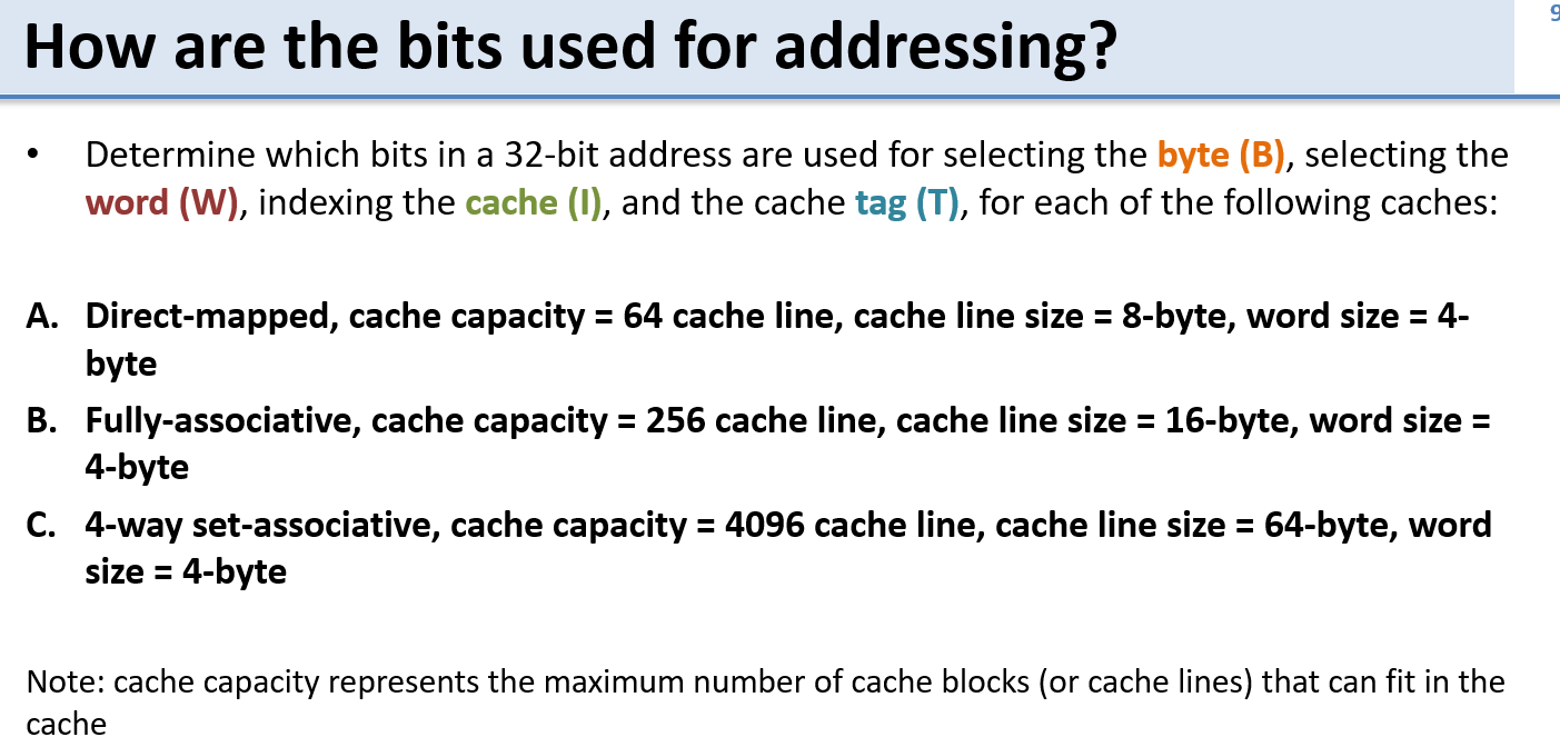Solved How are the bits used for addressing? - Determine | Chegg.com