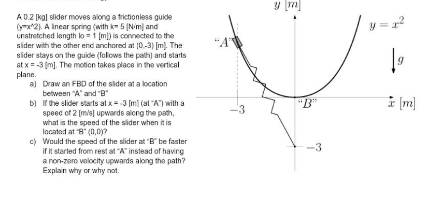 Solved A 0.2[ kg] slider moves along a frictionless guide | Chegg.com