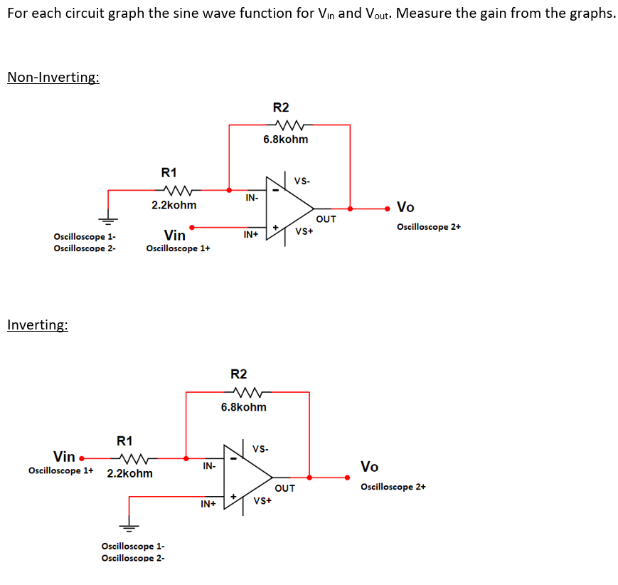 Solved For each circuit graph the sine wave function for Vin | Chegg.com