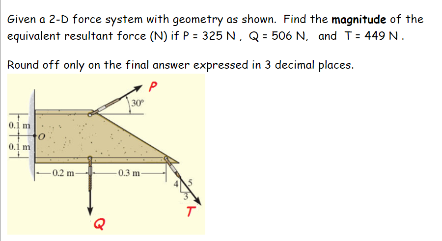Solved Given a 2-D force system with geometry as shown. | Chegg.com