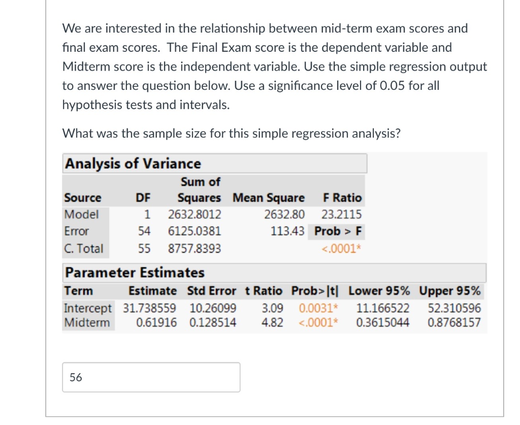 Solved We are interested in the relationship between | Chegg.com
