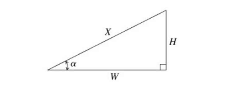 Solved To use trigonometric functions to determine unknown | Chegg.com