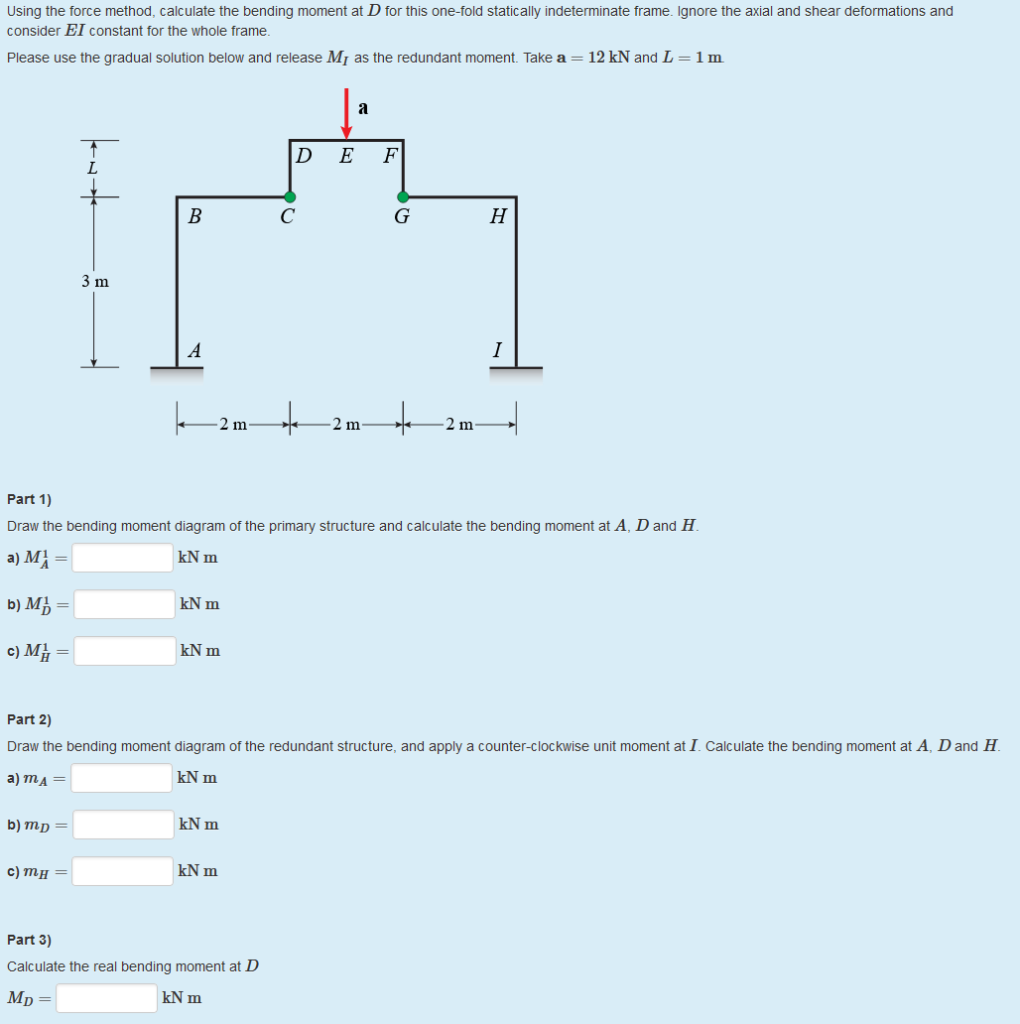 Solved Using the force method, calculate the bending moment | Chegg.com