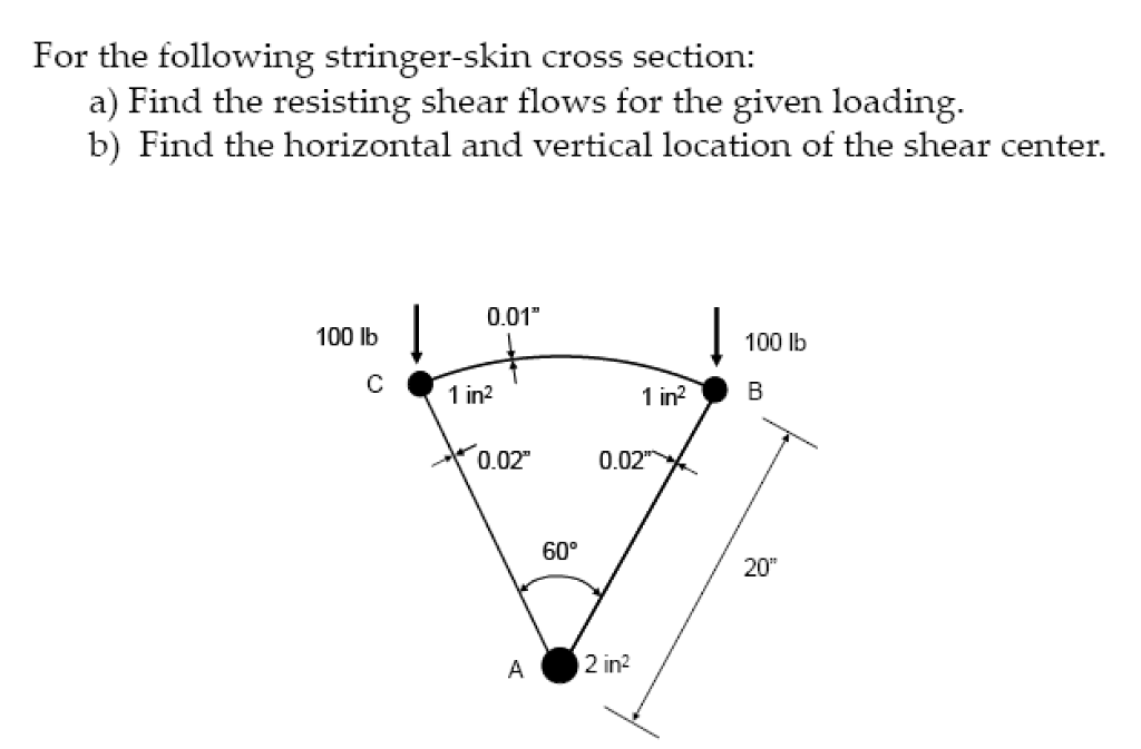 For the following stringer-skin cross section: a) | Chegg.com