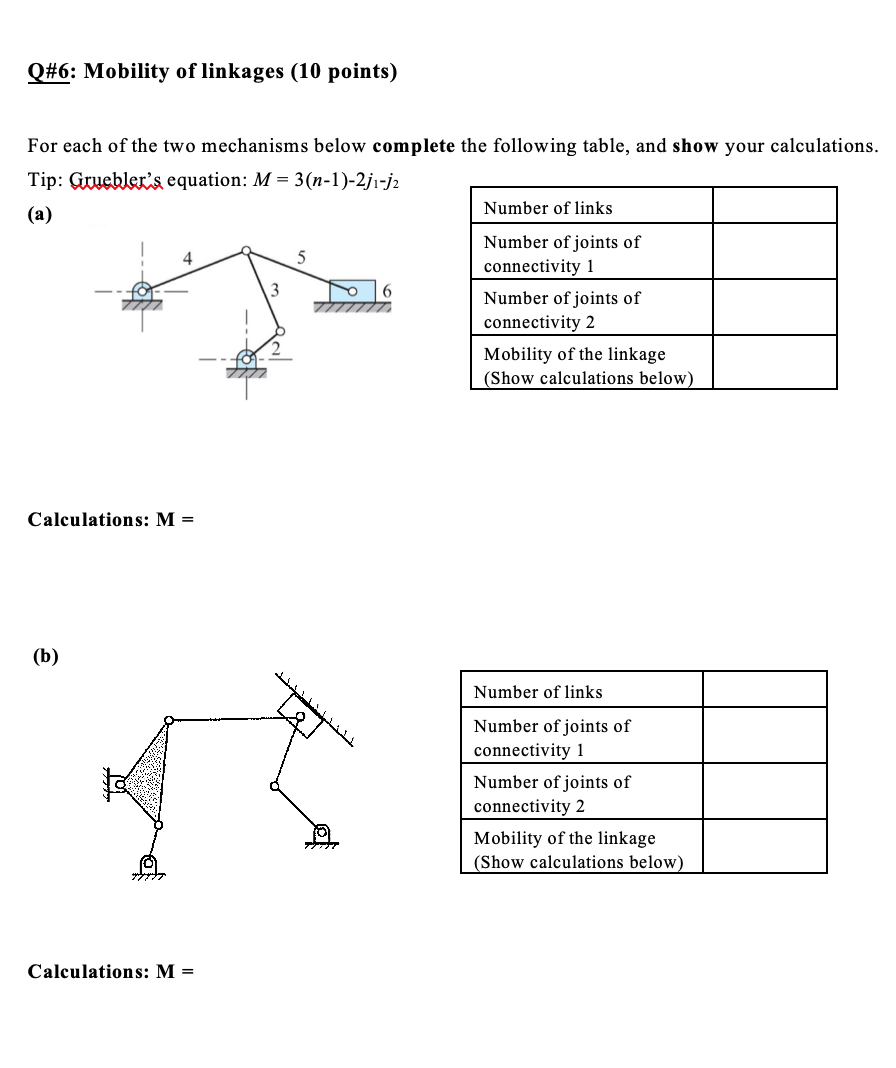 Solved Q#6: Mobility of linkages (10 points) For each of the | Chegg.com