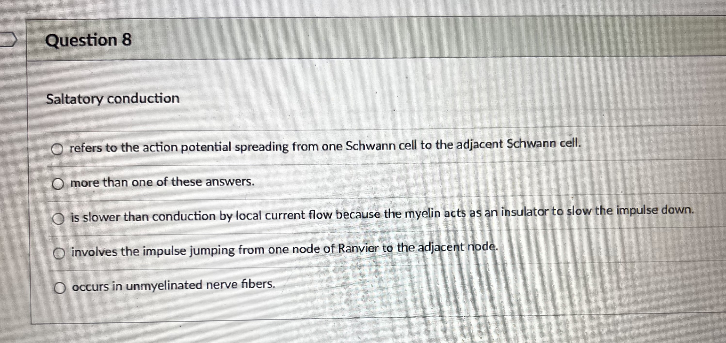 Solved Question 8Saltatory conductionrefers to the action | Chegg.com