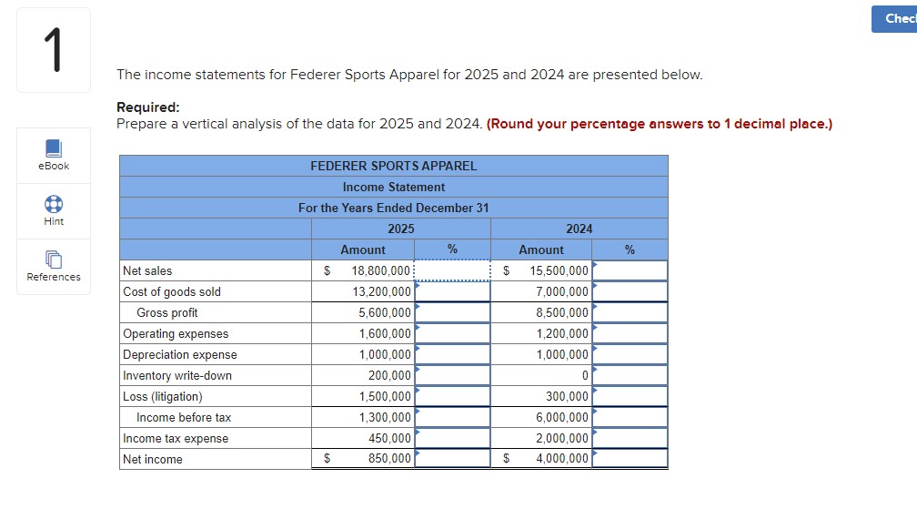 Solved The income statements for Federer Sports Apparel for | Chegg.com