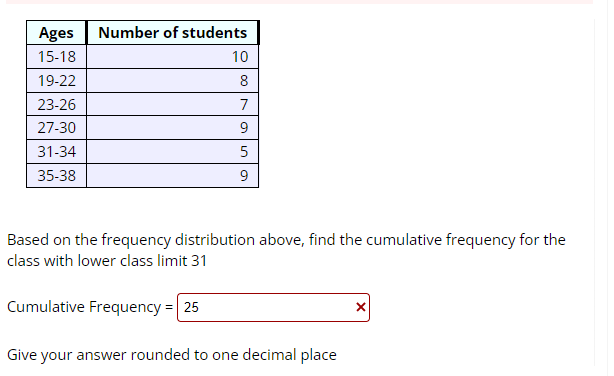  Solved Based On The Frequency Distribution Above Find