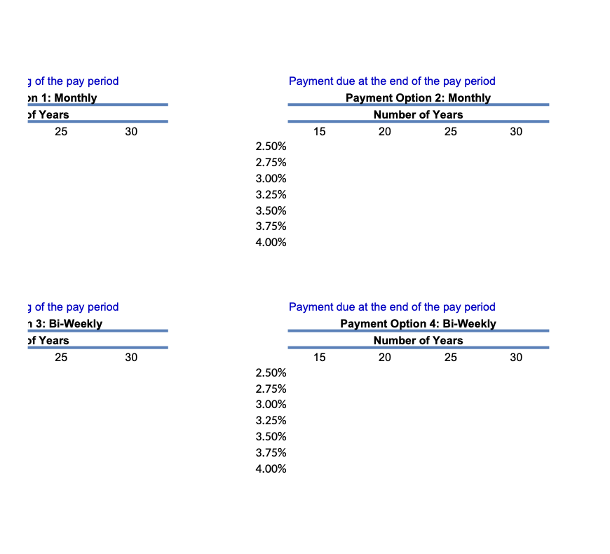 Solved Case 4: House mortgage payment Your cousin, Jeff, is | Chegg.com