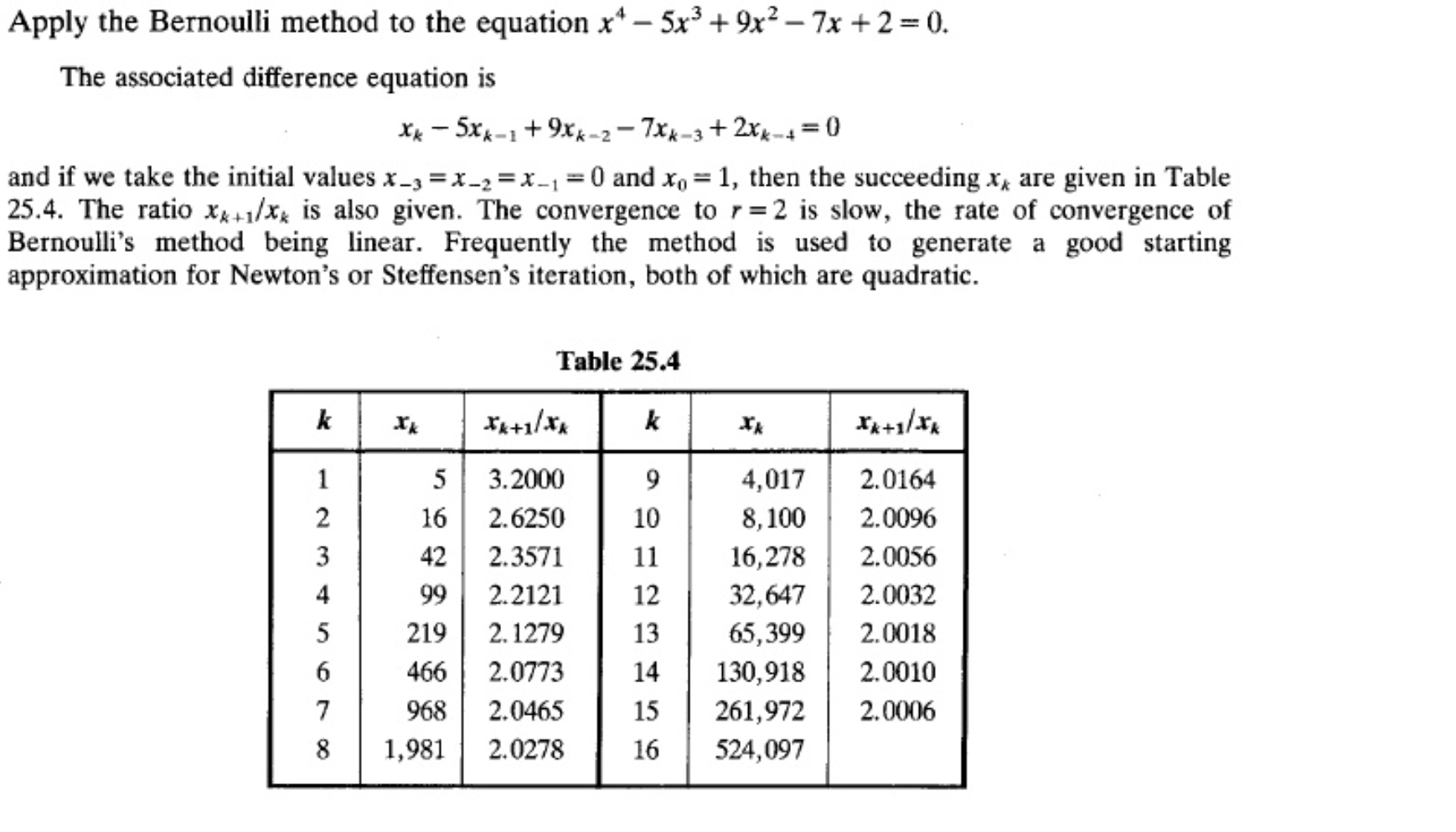 Solved Utilize the Bernoulli Method to find the real root of | Chegg.com