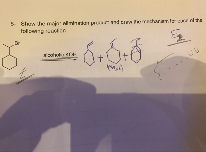 Solved Show the major elimination product and draw the | Chegg.com