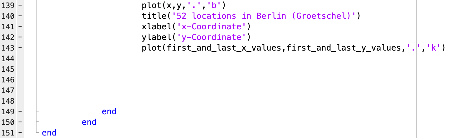 function tspAnalyze 38 39 40 - type tspAbout.txt load | Chegg.com