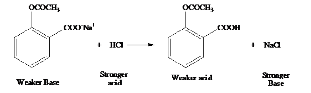 Solved OCOCH3 ОСОСHЗ COOH cooNat + NaHCO3 + CO2 tH0 ** | Chegg.com
