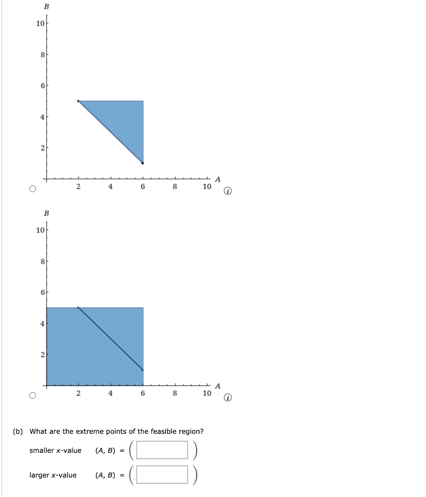 Solved For the linear program Max7A+9B s.t. | Chegg.com