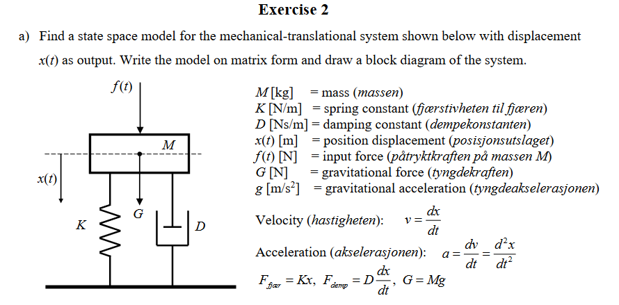 Solved a) Find a state space model for the | Chegg.com