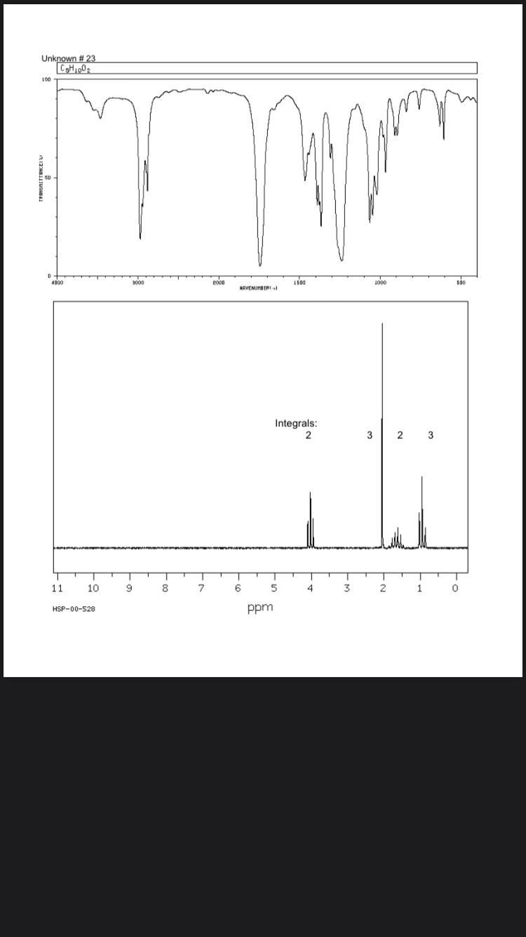 Solved IR spectrum of triphenylmethanol 1331 1156 1491 3414 | Chegg.com