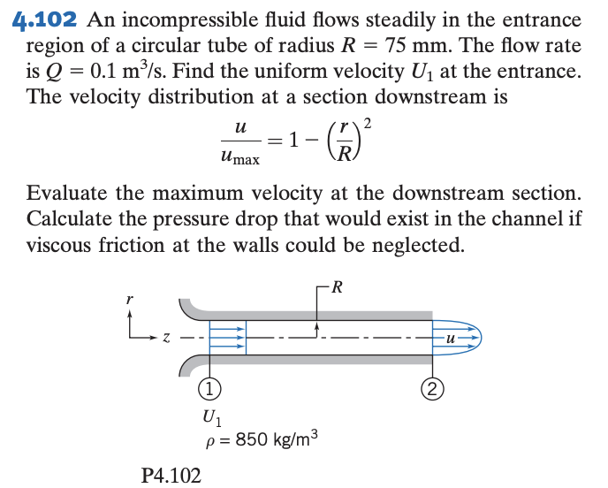 Solved 4.102 An incompressible fluid flows steadily in the | Chegg.com