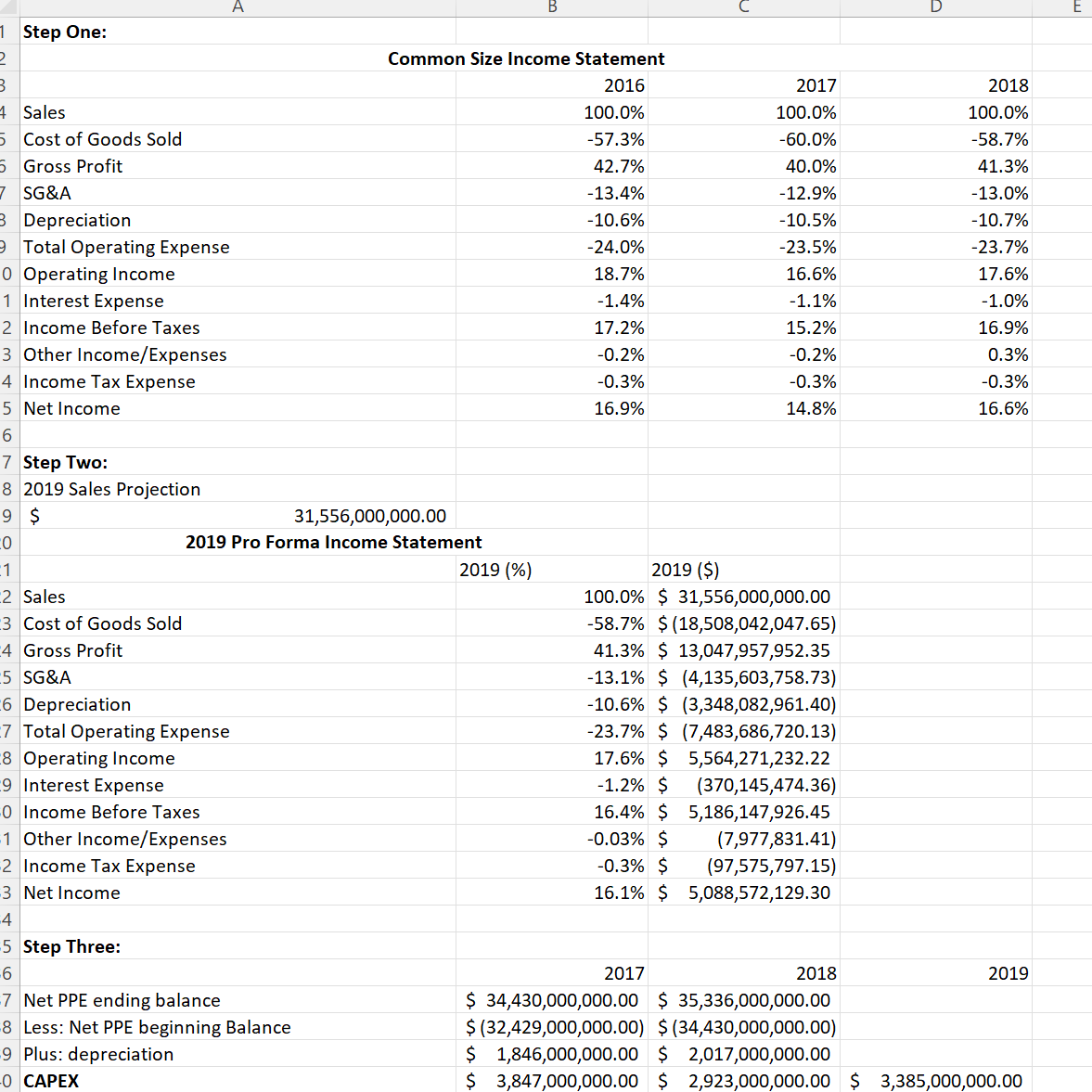 Solved \begin{tabular}{|c|c|c|c|c|c|c|c|c|} \hline A & B & C | Chegg.com