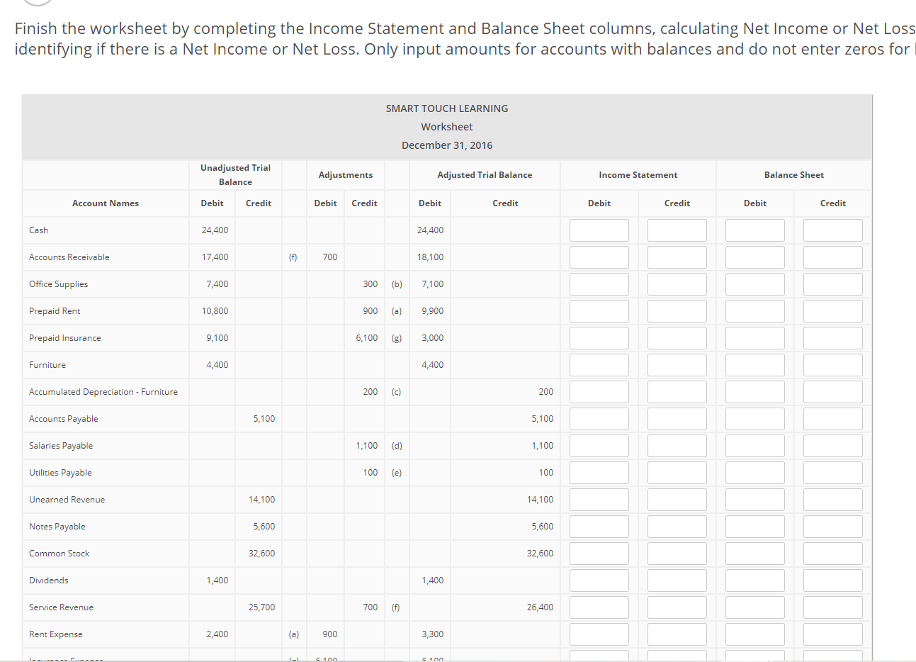 Solved Finish the worksheet by completing the Income | Chegg.com