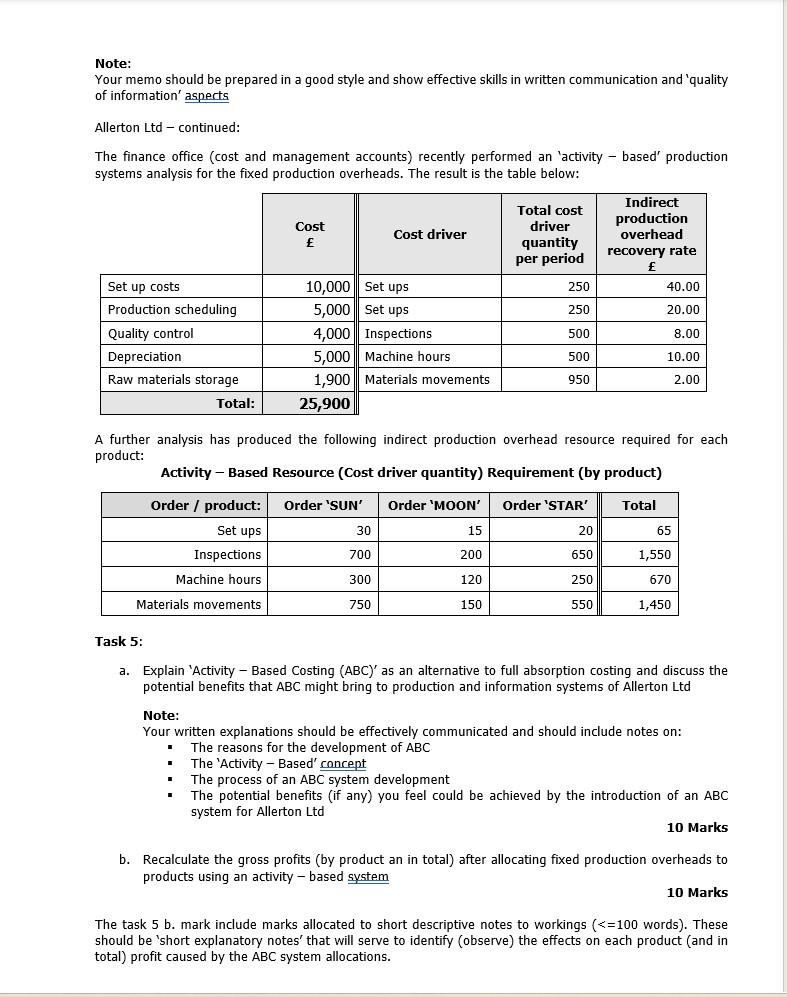Financial and Management Information Systems (FMIS) | Chegg.com