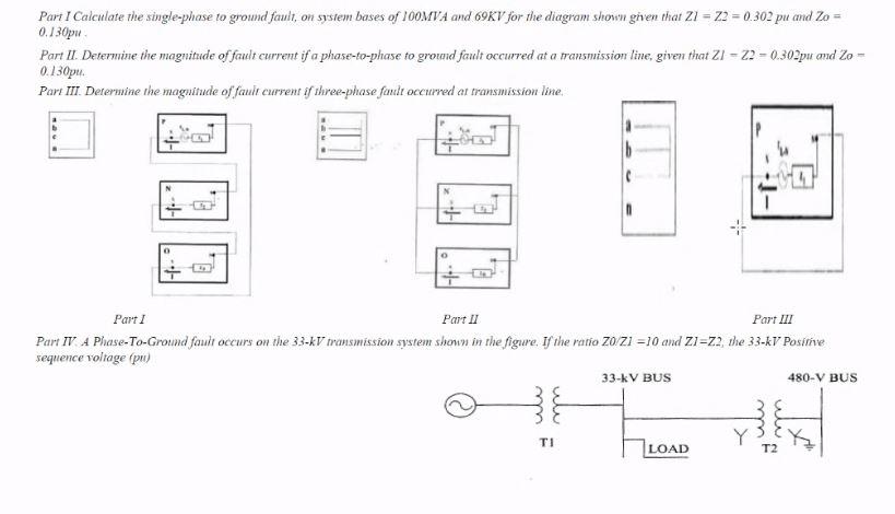 Solved Part I Calculate the single-phase to ground fault, on | Chegg.com