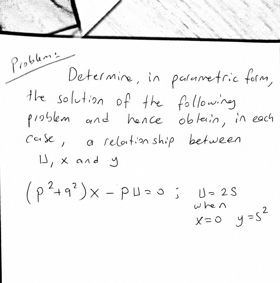 Solved Problem - - Determine, in parametric form, the | Chegg.com