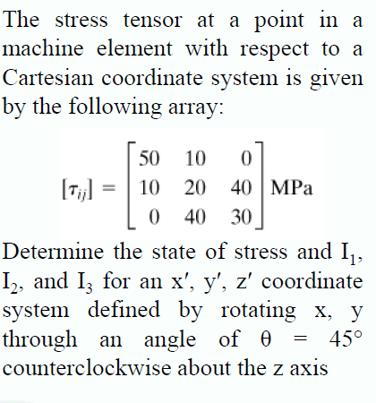 Solved The stress tensor at a point in a machine element | Chegg.com
