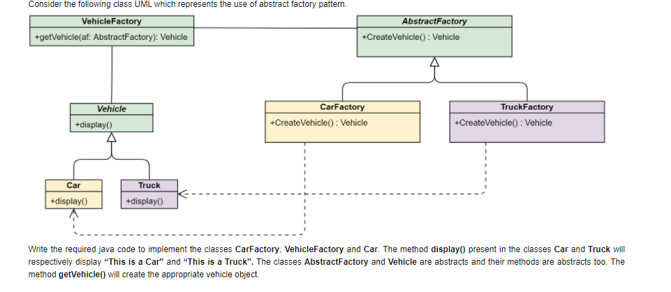 Solved Consider the following class UML which represents the | Chegg.com