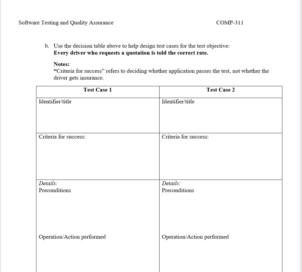 Solved Software Testing and Quality Assurance COMP-311 b. | Chegg.com