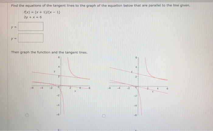 Solved Find the equations of the tangent lines to the graph | Chegg.com