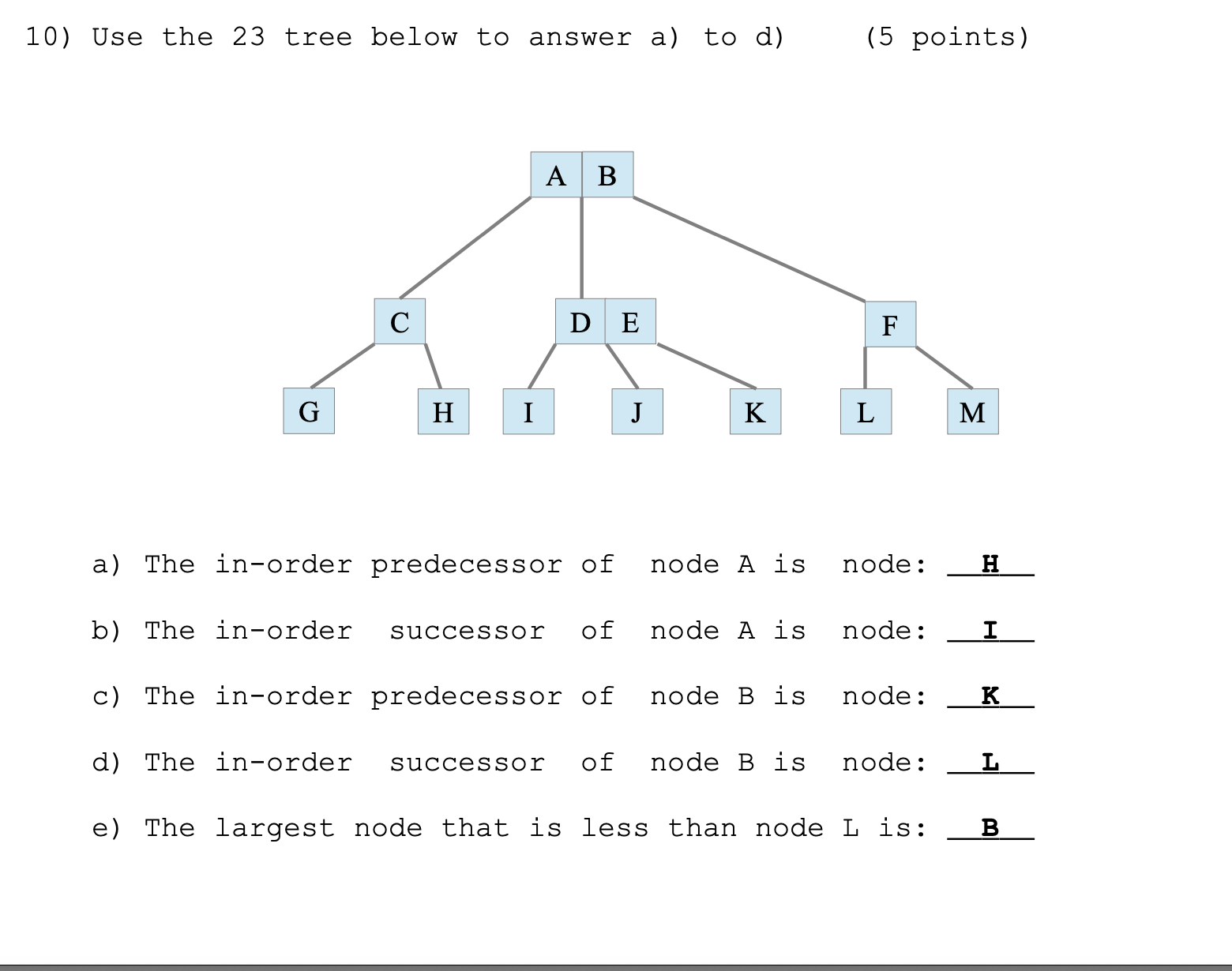 Solved Use the 23 ﻿tree below to answer a) ﻿to d) (5 | Chegg.com