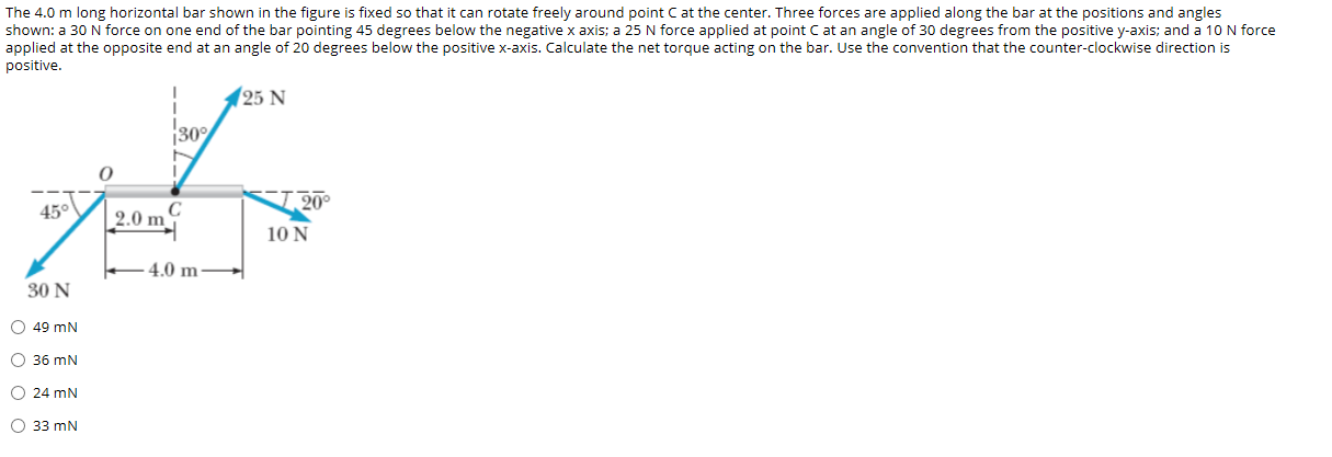 Solved The 4.0 m long horizontal bar shown in the figure is | Chegg.com