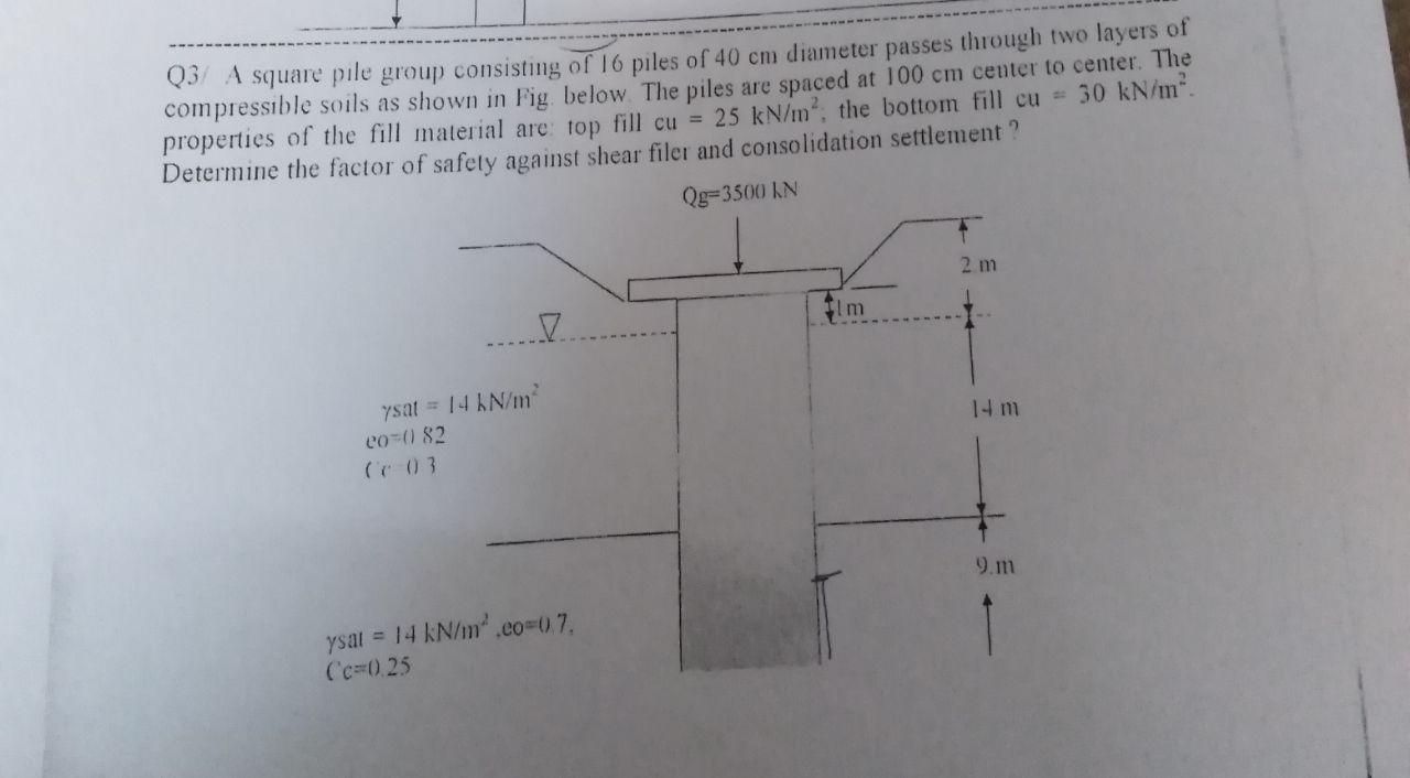 Solved Q3. A square pile group consisting of 16 piles of 40 | Chegg.com