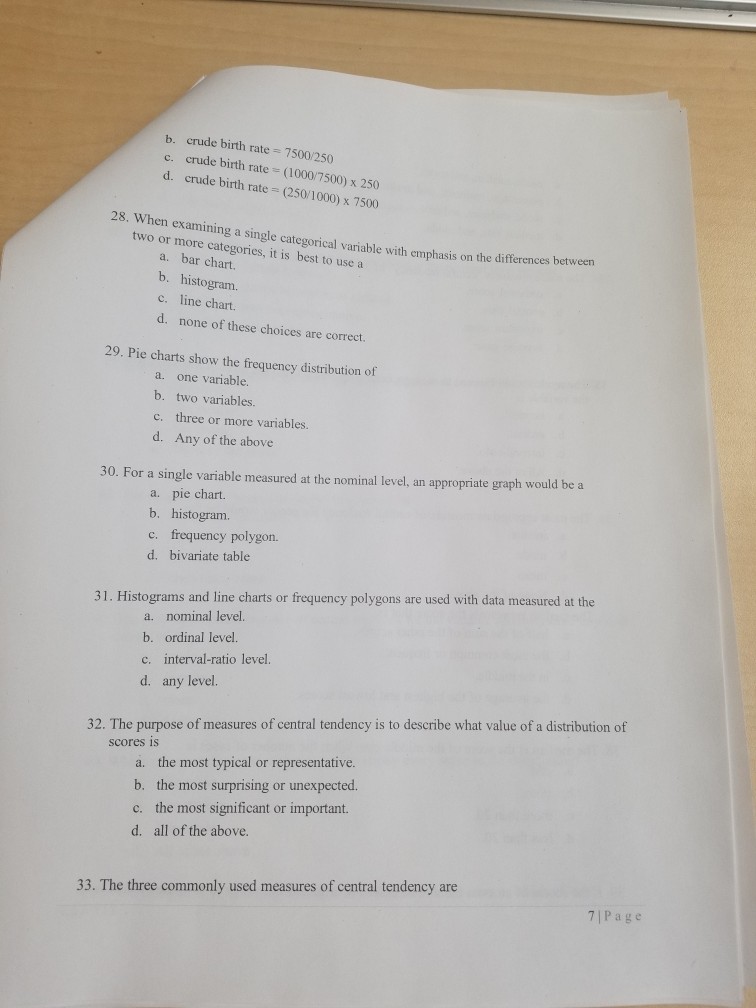 Solved Any information collected as part of a research | Chegg.com