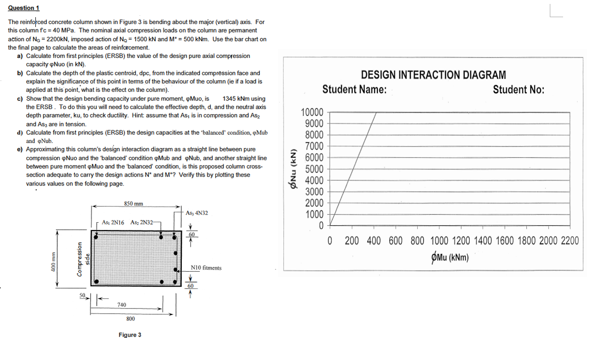 Solved Question 1The reinforced concrete column shown in | Chegg.com
